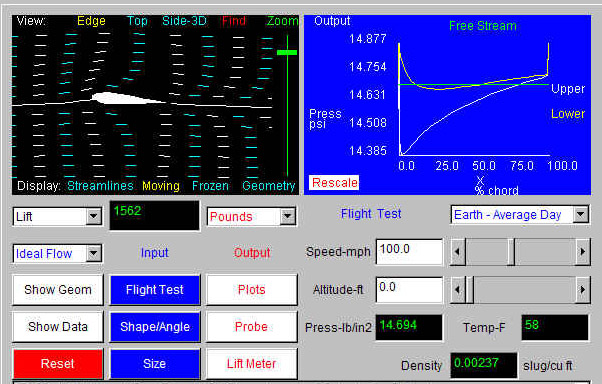2003 Flight Forecast - It's All About Air Pressure