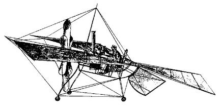 Félix Du Temple's 1874 monoplane was the first powered aircraft in ...